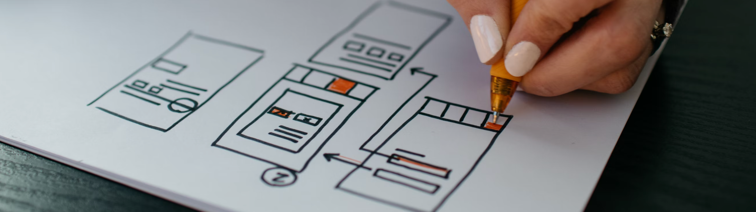 Experience Builder Templates