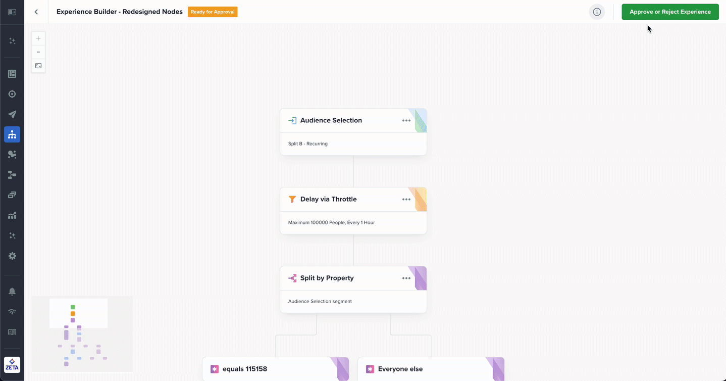 Experience Approval Management
