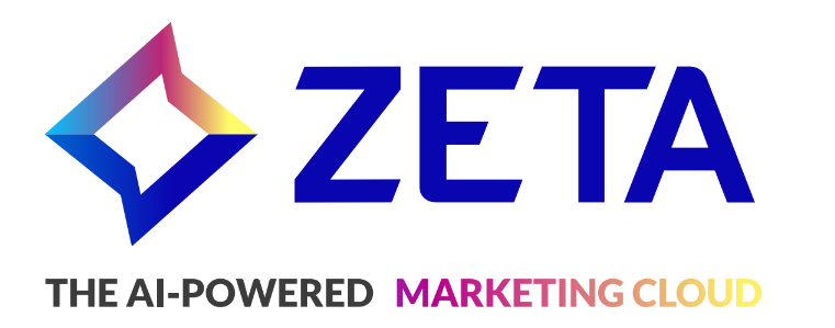 Zeta Product Definitions & Modules