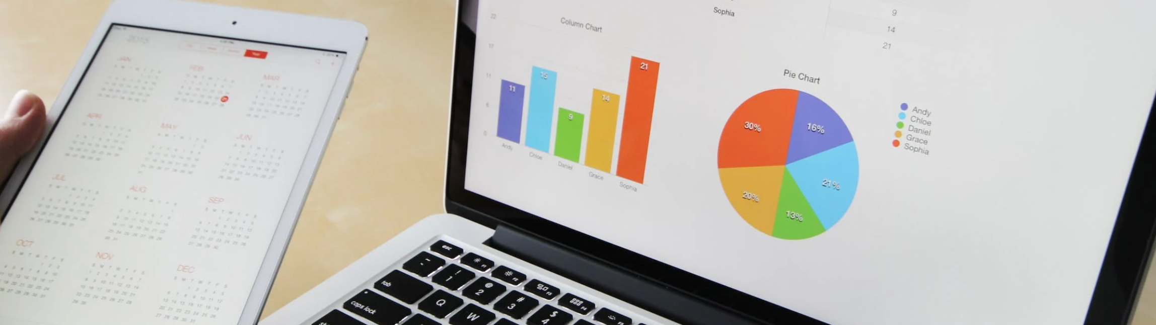 Viewability Reporting